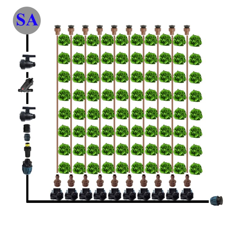 Sistem de Irigare - Irigarden.ro